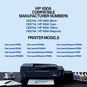 AZ SUPPLIES Compatible Toner Cartridge Replacement for HP 650A CE270A CE271A CE272A CE273A Color Laserjet CP5500 CP5520 CP5525 CP5525DN CP5525N CP5525XH (Black, Cyan, Magenta, Yellow - 4 Packs)