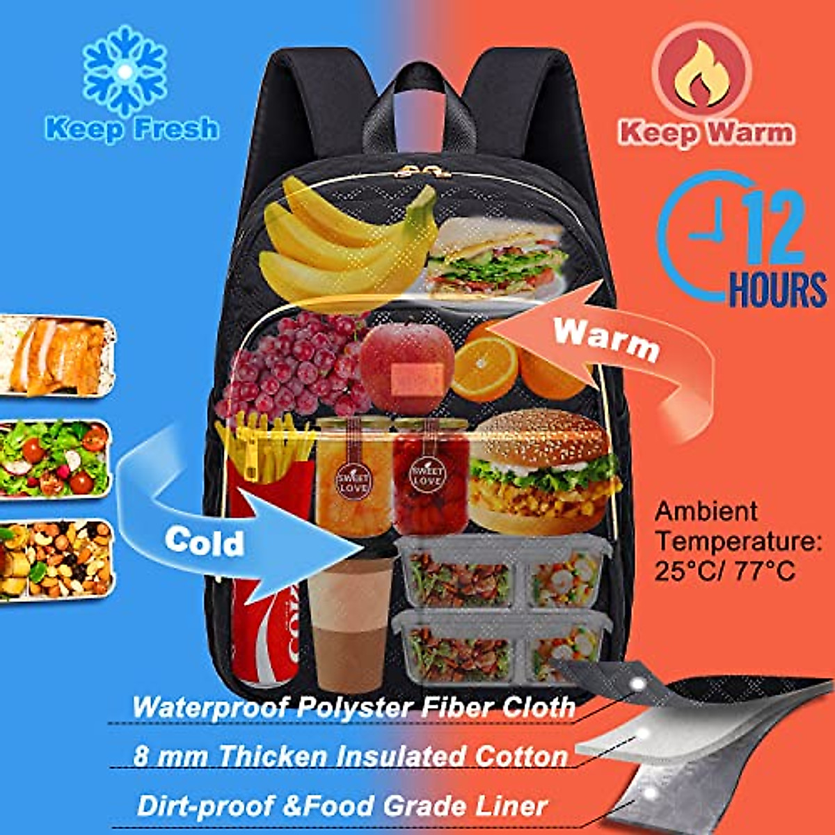 Weitars Lunch Backpack For Women Men,20L Cooler Backpack Insulated Lunch Bag For Women With Side Pockets Waterproof,Meal Prep Backpack,Adult Backpack Cooler For Lunch Picnic Hiking Camping Beach