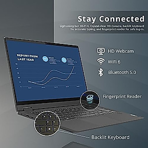 Lenovo IdeaPad Flex 5 15.6" FHD Touchscreen Laptop, Intel Core i5 1135G7, 8GB RAM, 1TB SSD, Intel Iris Xe, Backlit Keyboard, Fingerprint Reader, Wi-Fi AX, Gray, Win 11, 32GB USB Card (Renewed)