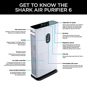 Shark HE601 Air Purifier 6 True HEPA Cleans up to 1200 Sq. Ft., Captures 99.98% of Particles, dust, allergens, Smoke, 0.1–0.2 microns, Advanced Odor Lock, Quiet, 6 Fan, White