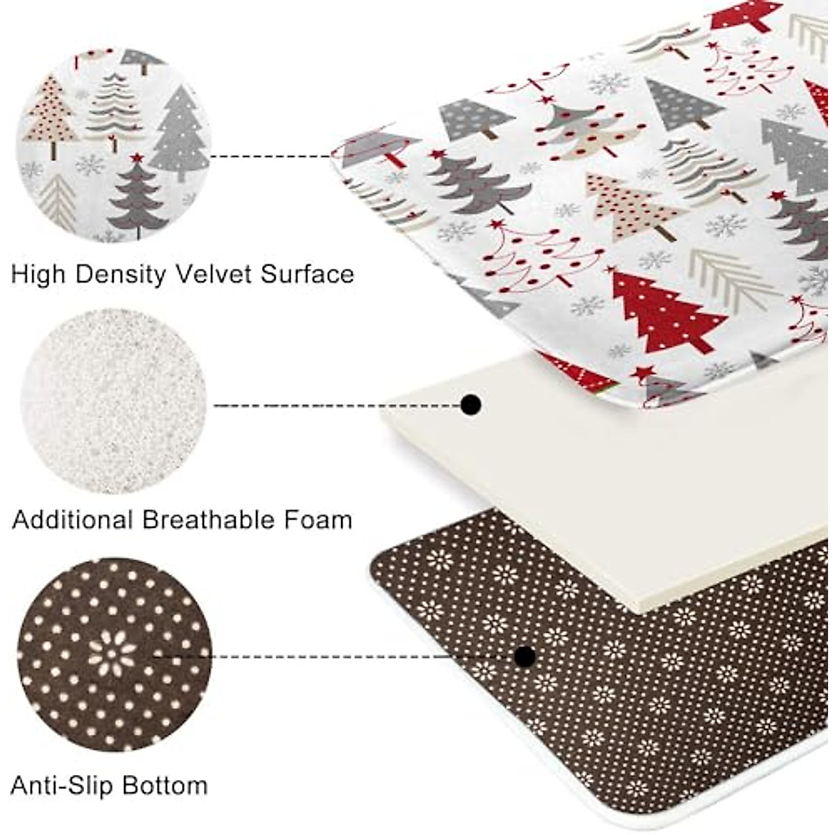 ArtSocket Bathroom Rugs and Mats Set 3 Piece, Christmas Trees Red Doodle Holly Absorbent Microfiber Memory Foam Bath Mat Machine Washable Bathroom Floor Mats