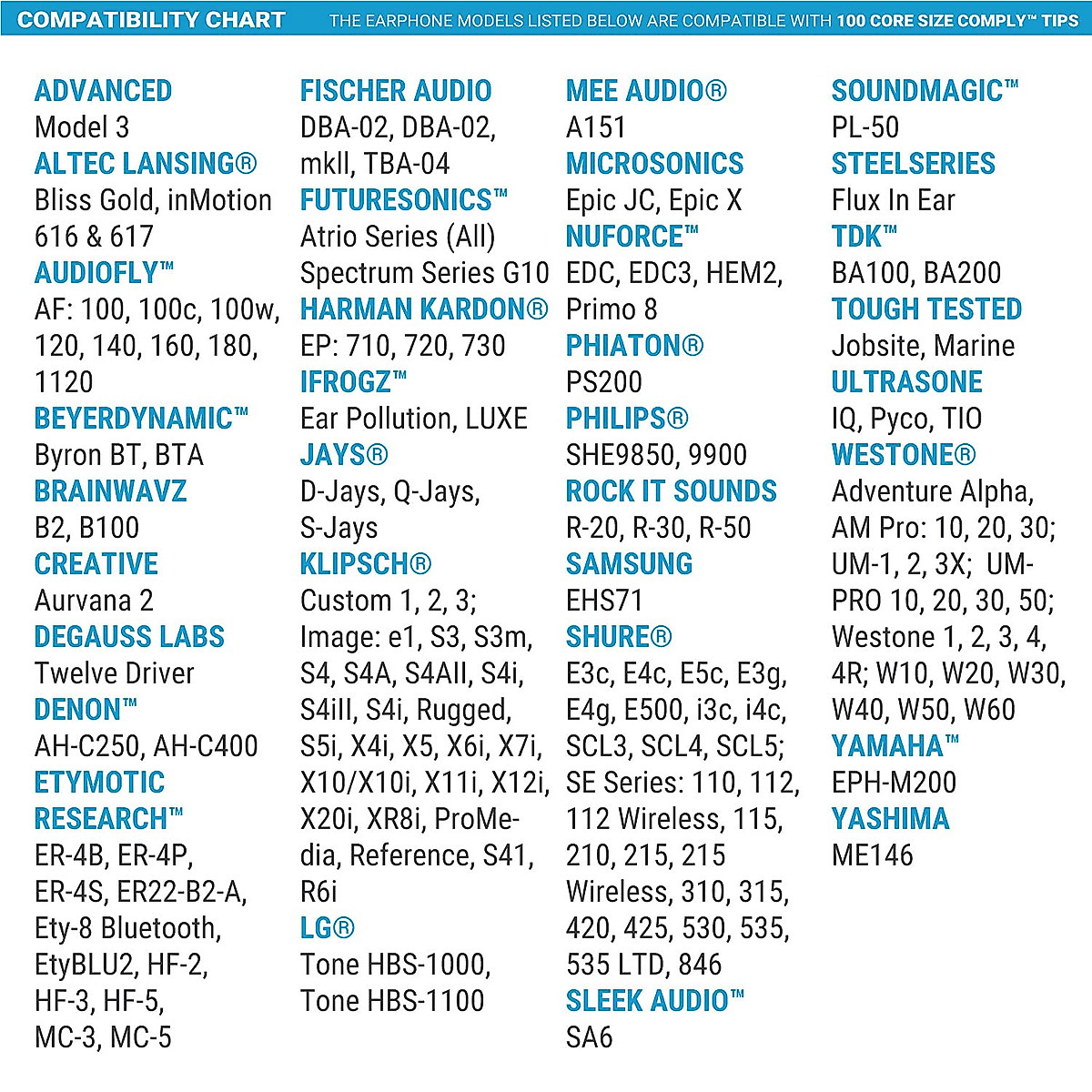 Comply Foam 100 Series Original Replacement Ear Tips for Etymotic, ISOtunes, Westone & More | Ultimate Comfort | Unshakeable Fit | NO TechDefender | Small, 3 Pairs
