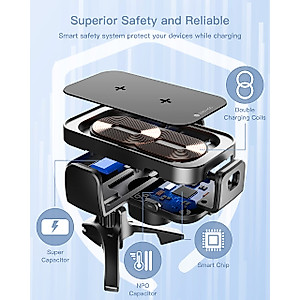 [Adjustable Dual Coils] Wireless Car Charger, ZeeHoo 15W Fast Charging Auto-Clamping Car Mount, Air Vent Phone Holder for iPhone 14 13 12 Pro Max Mini/Samsung Galaxy Z Flip 4 3 5G S21/LG/Pixel 6 Pro