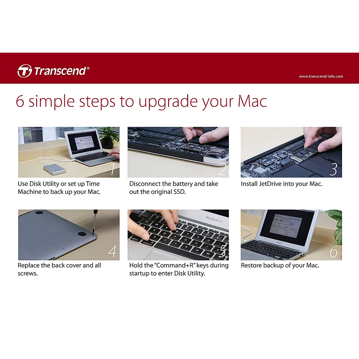 Transcend TS960GJDM850 960GB JetDrive 850 NVMe PCIe Gen3x4 SSD Solid State Drive