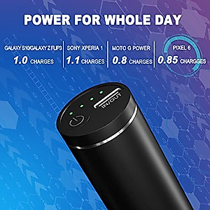 Augltair USB C Portable Charger 5000mAh Compact Power Bank Compatible with Samsung Galaxy Z Flip3,S21,S20,S10,S9,S8,Note 21/20/10/9/8,Moto Z3/2,LG V35/G8/7,Google Pixel 6 Pro/4