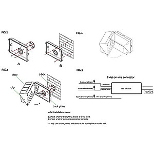 Light in Depot LED Wall Pack Light 40w - with Photocell Dusk to Dawn - 5000K (175w MH Equal) AC120v-277v Outdoor Security Lighting - Waterproof IP65-0-10v Dimmable (40w, 2 Pack)