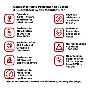 Deutsch DT 12-pin Color Pigtail Kit, 16AWG NMMA ABYC USCG Certified Boat RV Wire, 600V, Made in USA