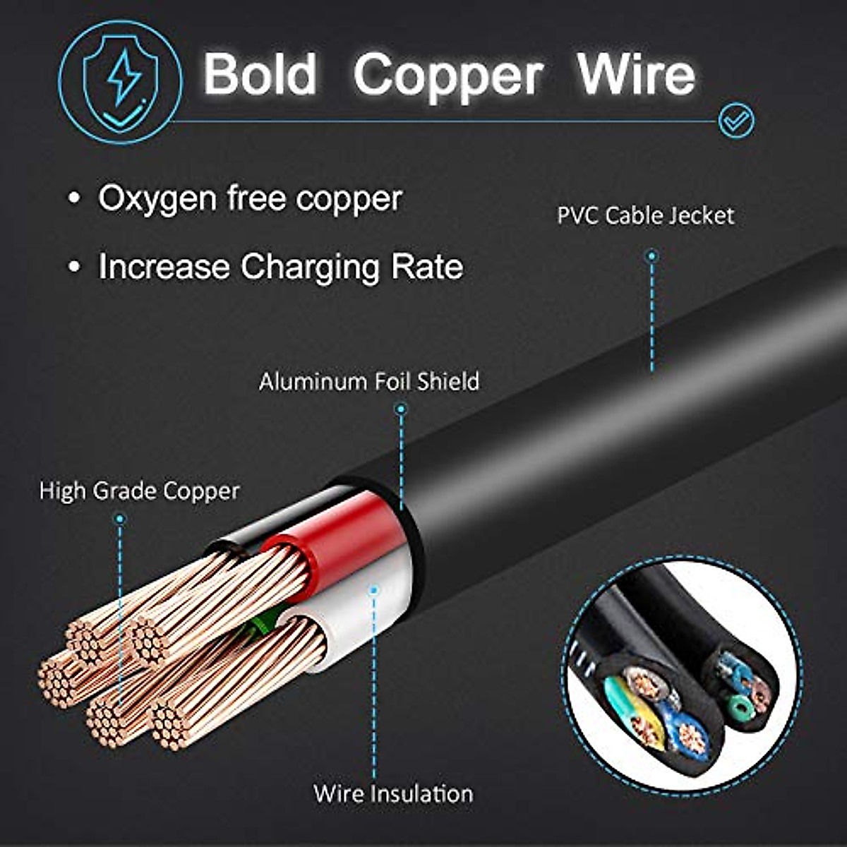 19V 3.42A 65W AC Adapter Laptop Charger for Acer Chromebook 11 13 14 15 R11 CB3 CB5 C720 C720P C740 C810 C910 CB3-532 CB5-571 CB3-131 CB3-111-C670 Acer Iconia Tab W700 W700P Power Supply Cord