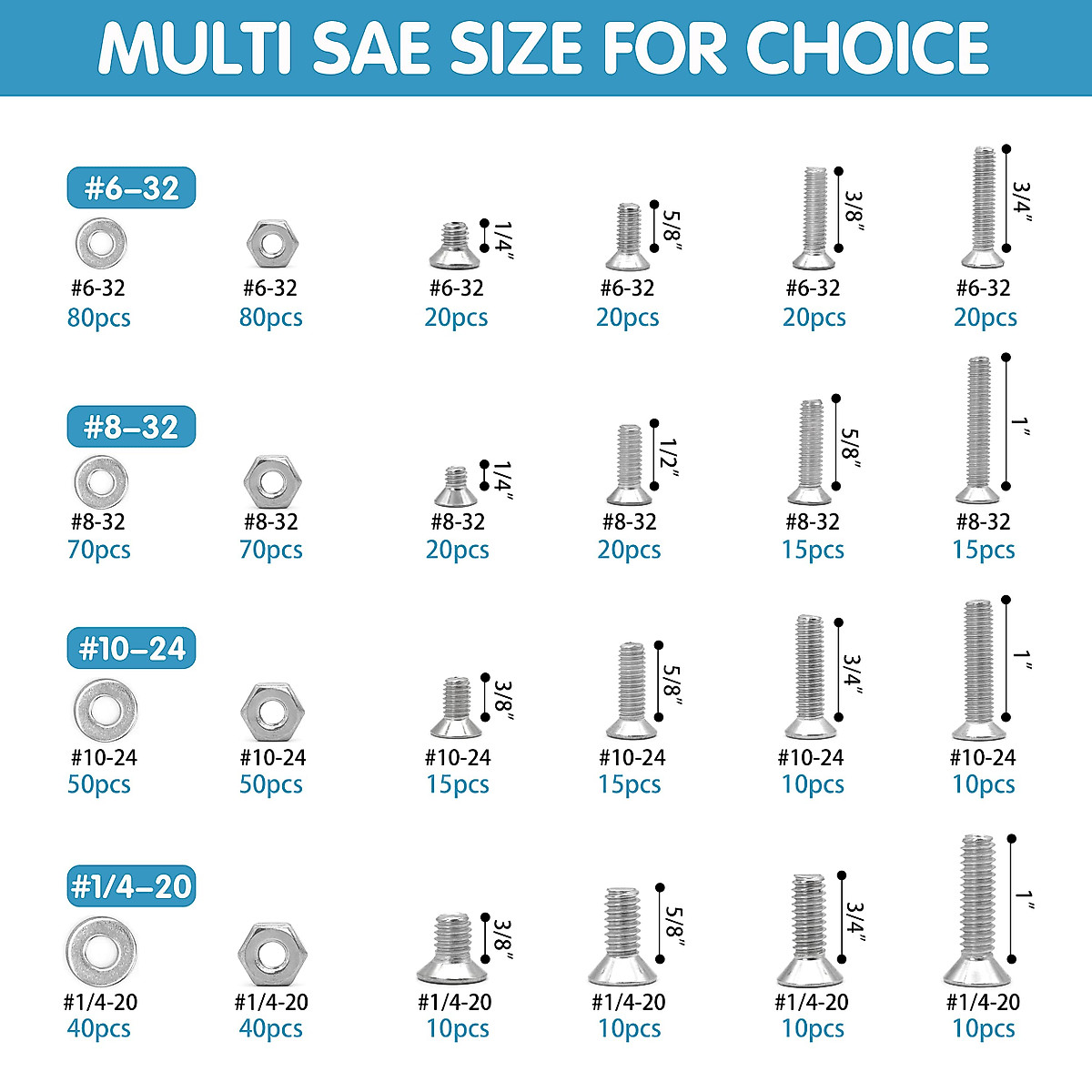 720Pcs Nuts and Bolts Assortment Kit, Machine Screws,SATANTECH #6-32#8-32#10-24#1/4-20 Stainless Steel Screws Set, Phillips Flat Head 16 SAE Sizes Assorted Nuts Bolts Washers with Labeled Case