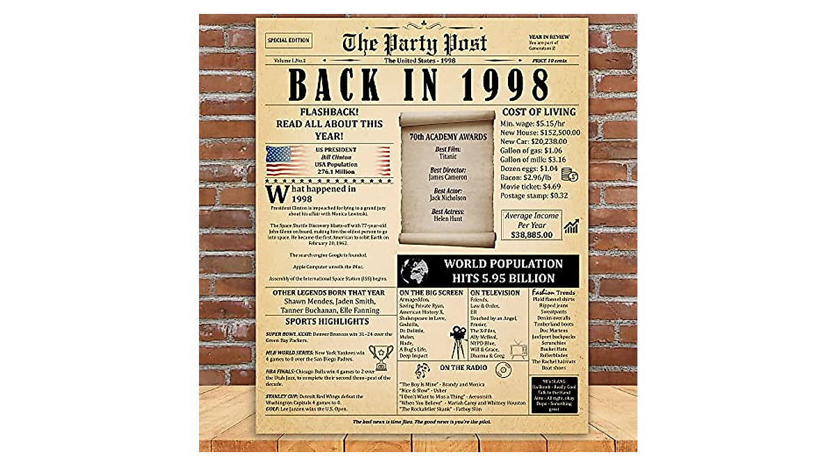 25th Birthday "Back in 1998" Facts Poster & Sign