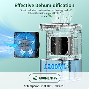 Dehumidifier, Dehumidifiers for Bedroom (40 OZ), Small Dehumidifiers,2400 Cubic Feet (100-500 sq ft), Quiet 30DB,Sleep Mode Auto-Off RGB Light for Bathroom, Cloakroom, RV, Basement