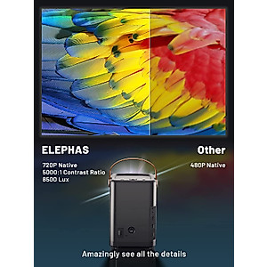 [2022 Upgraded] Mini WiFi Bluetooth Projector, ELLEPHAS 1080P Full HD Supported Movie Projector, Home Theater Projector with 100" Projector Screen & Zoom, Compatible with Android/iOS/PC/TV Stick/PS4