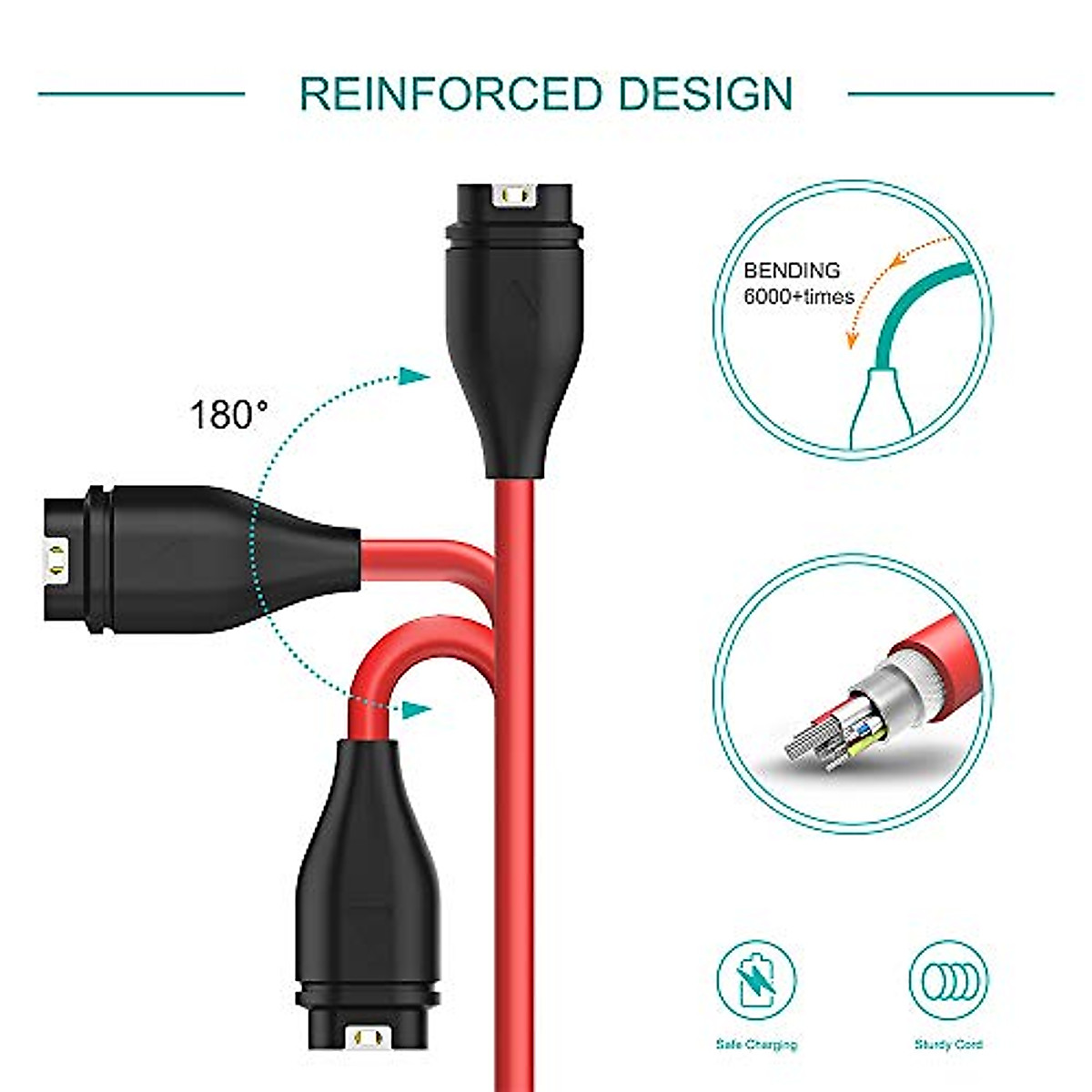 TUSITA Charger Cable Compatible with Garmin Watch - 5ft. (USB-C)