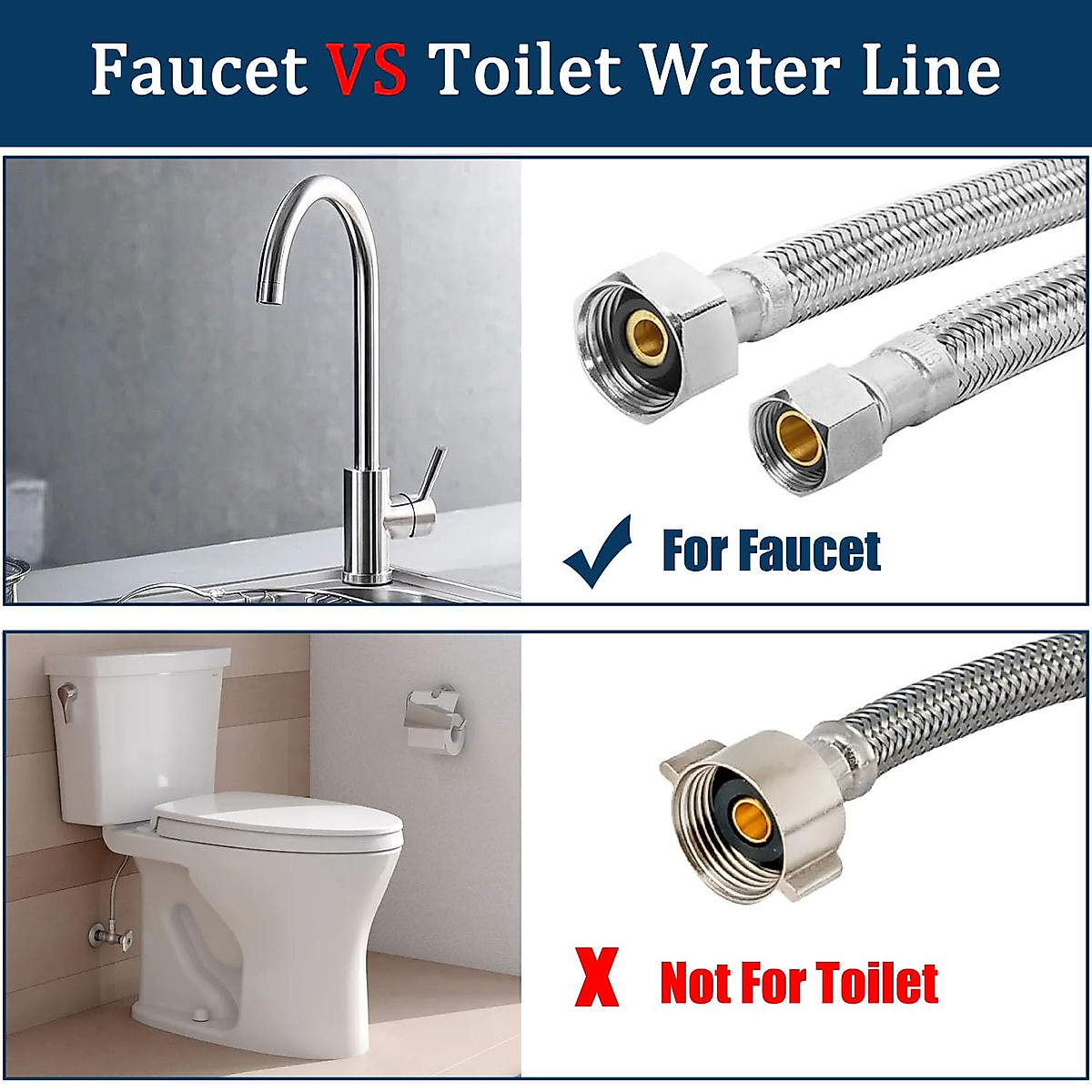 36" Faucet Supply Line,3/8" Comp x 1/2" FIP Kitchen Faucet Hose Connector with Plumbers Tape for Residence,Stainless Steel Braided Supply Line for Moderate Distance (Pack of 2)