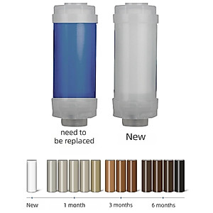 Shower Filter for Hard Water Shower Filter, ZCXSHKA High Precision Universal Shower Water Filter, 5 Micron PP Cotton Cartridge Reusable Bathroom Bathtub Shower Head Filter