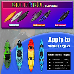 LIBZAKI 9.3-10.5ft Kayak Cover Accessories/Canoe Cover,Upgraded Thickened Waterproof & UV Protection Kayak covers for Indoor/Outdoor Storage-S-Black