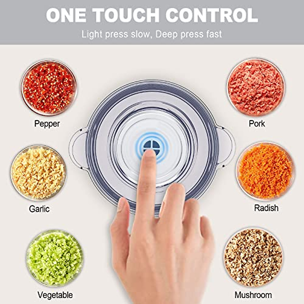 Food Chopper Electric, LINKChef Meat Grinder Electric 400W Food Processor 8 Cup 2L Stainless Steel Meat Blender Mini Food Chopper for Meat, Vegetables, Fruits and Nuts with 4 Sharp Blades