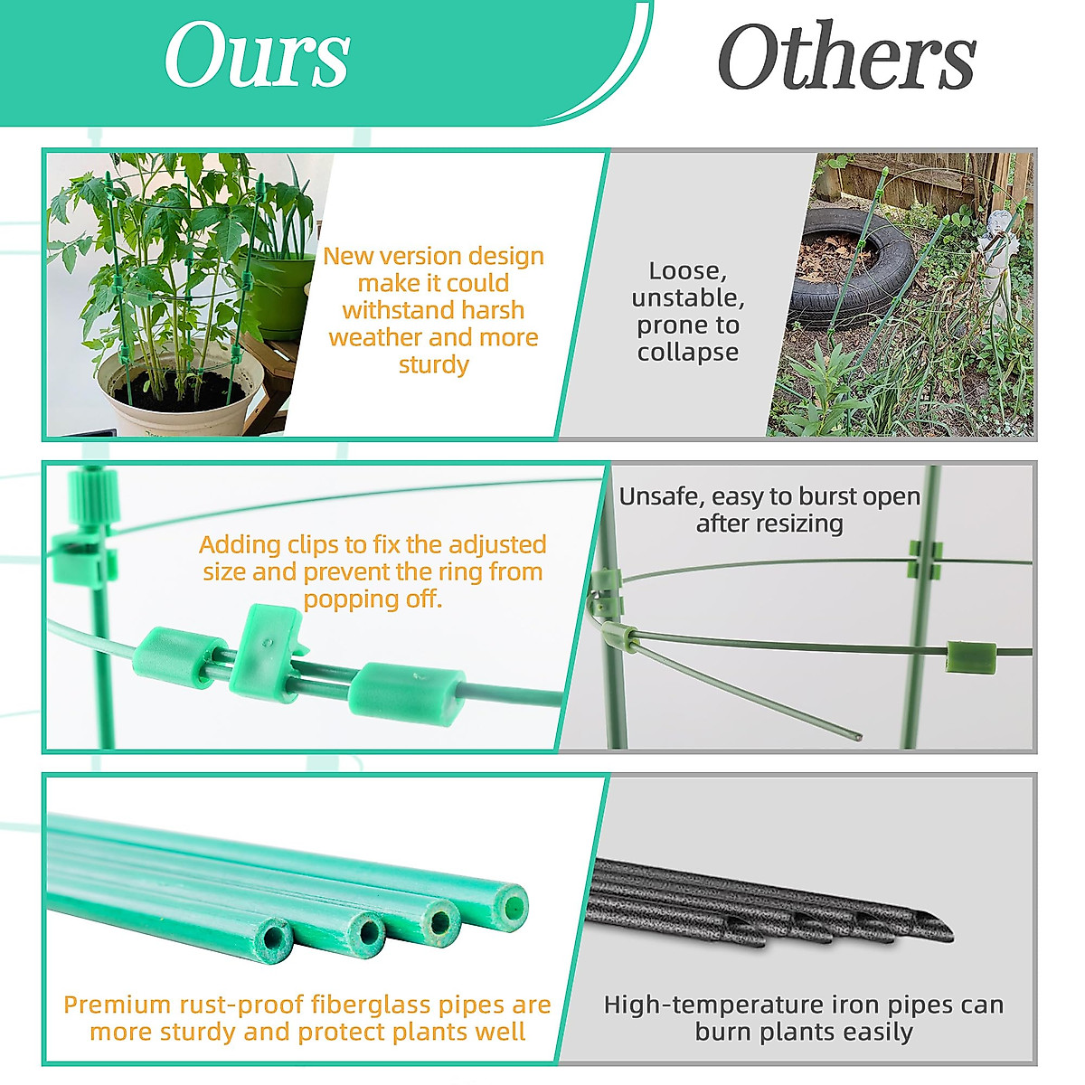 Tomato Cage Plant Support Cage for Garden 4 PACK, 18 Inch Tomato Trellis Garden Cages with 3 Adjustable Rings, Tomato Plant Stakes for Climbing Plants, Flowers, Fruit, Vegetables