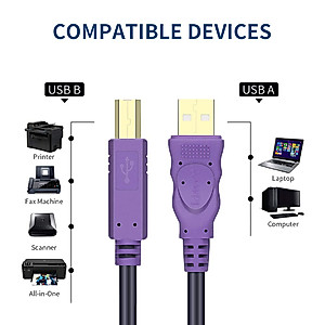 wawpi Printer Cable 20 feet, USB 2.0 Cable A-Male to B-Male for Printer/Scanner (20 ft)