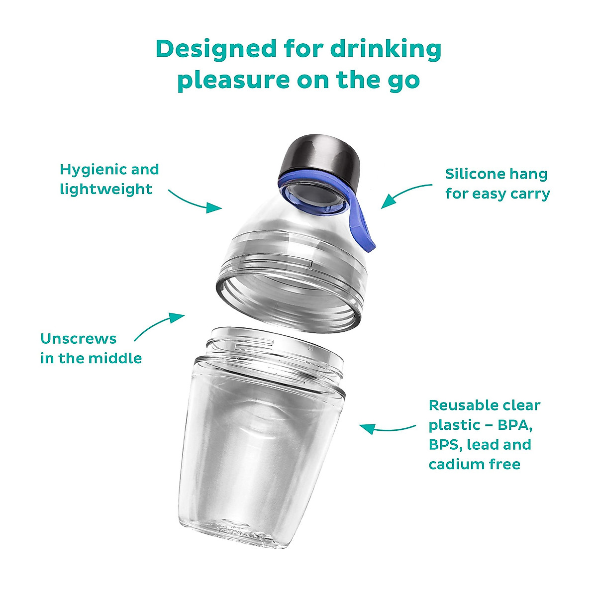 KeepCup Bottle - Lightweight Dual Opening with Steel Cap | 530ml - Cloud