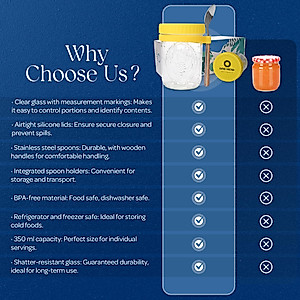 Syne Trend Gift Set Overnight Oats Containers with Lids, 16oz Overnight Oats Jars, 3 Pack Oatmeal Containers with Lids (Green + Turquoise + Yellow)