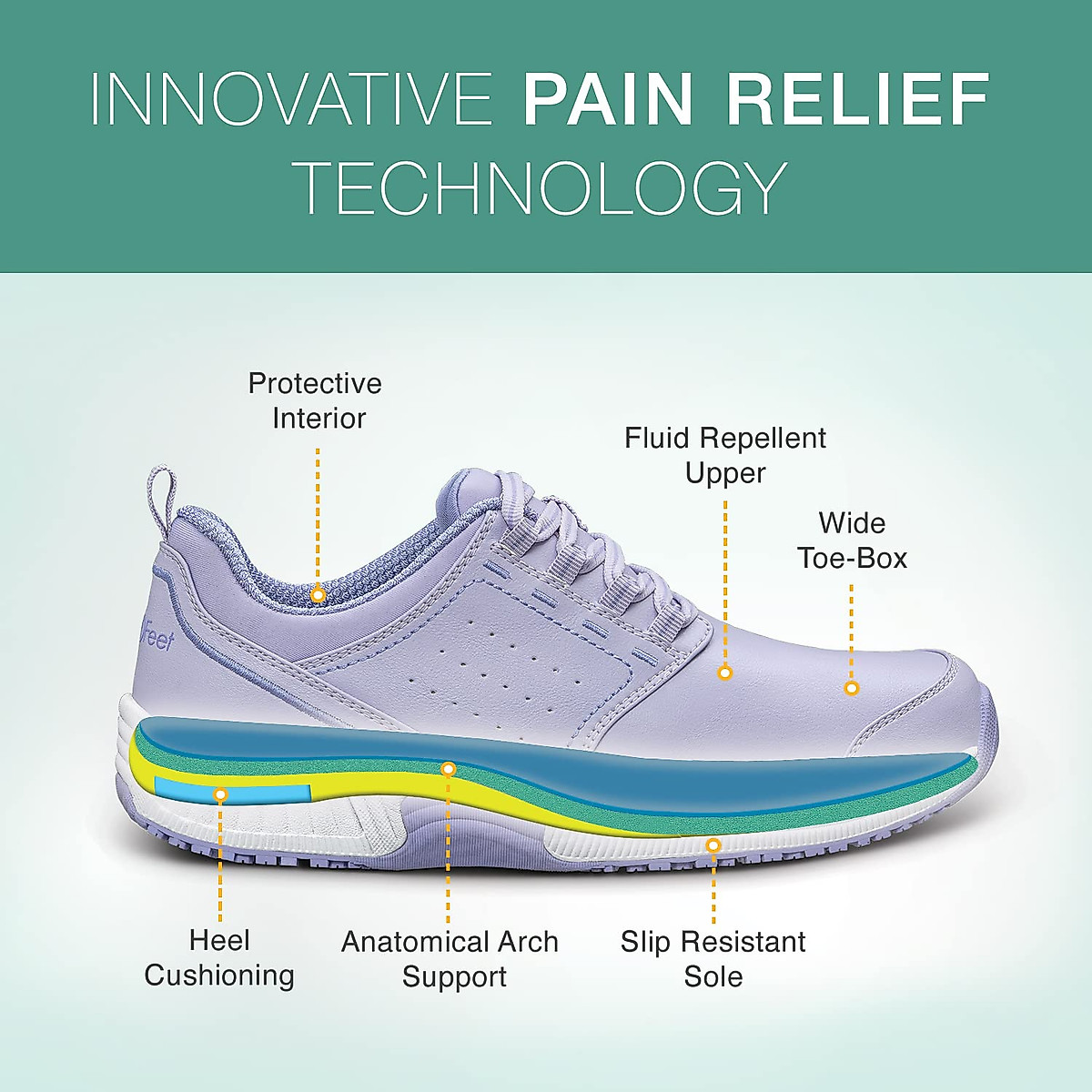 Orthofeet Women's Orthopedic Lavender Leather Talya Nurse Shoes, Size 8 Wide