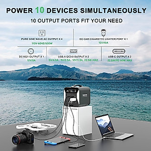 UAbeana Portable Power Station 500W, 500Wh Solar Generator Battery Backup w/ 4 110V Pure Sine Wave AC Outlets, 10-Port Powerhouse for Outdoor Camping/RV/Home Emergency (Solar Panel Optional)