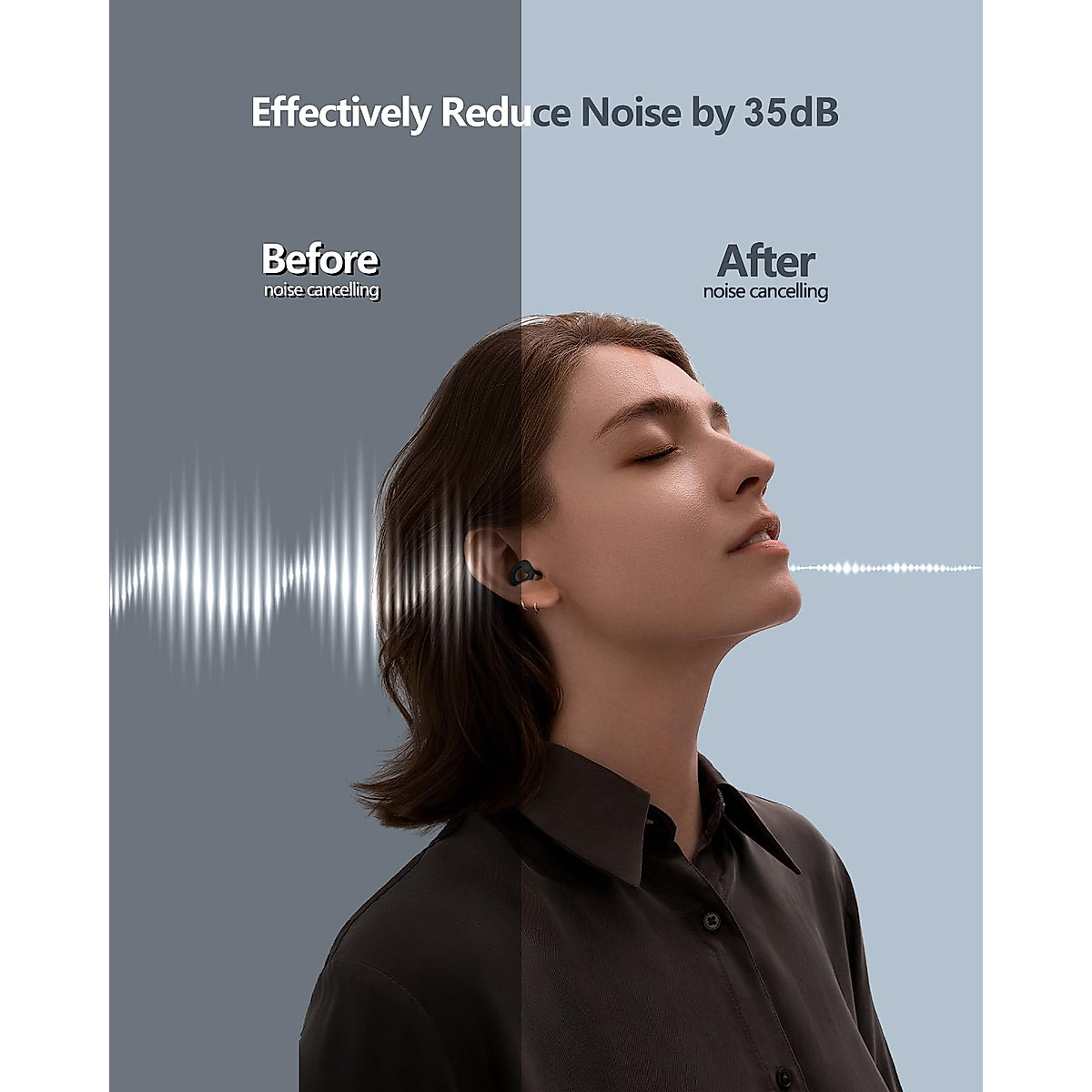 UMEIJA Ear Plugs for Sleeping Noise Cancelling Reusable Earplugs 6 Pieces with Storage Case for Noise Reduction 35dB Soft Hearing Protection Ear Plugs for Concert Work Study Travel