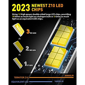 Fahren 2023 Upgraded H4/9003/HB2 LED Headlight Bulb, 30000LM 800% Ultra Brightness, 6500K Cool White, Wireless 1:1 Halogen Size, Hi/Lo Dual Beam, Plug and Play, Pack of 2