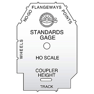 NMRA Gage for Model Trains (HO Scale)