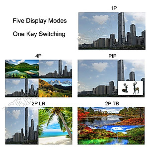 ISEEVY 4K60 UHD Video Wall Controller 2x3 3x2 1x5 1x6 4K TV Wall Controller for 6 TV Splicing Display Support 3840x2160@60Hz Inputs and Rotate 90 Degree for Portrait Mode Screens