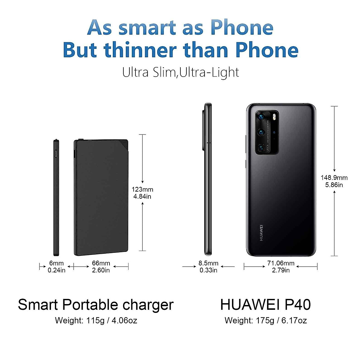 TNTOR Portable Charger with Built-in USB C Cable, 5000mAh Ultra Thin Power Bank Small Battery Pack, Compatible with iPhone 15 USB C Android Phones/Tablet/Camera etc.