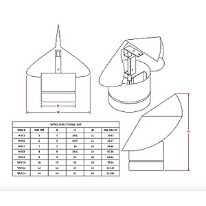 FAMCO Wind Directional Chimney Cap (Stainless Steel, 6 Inch)