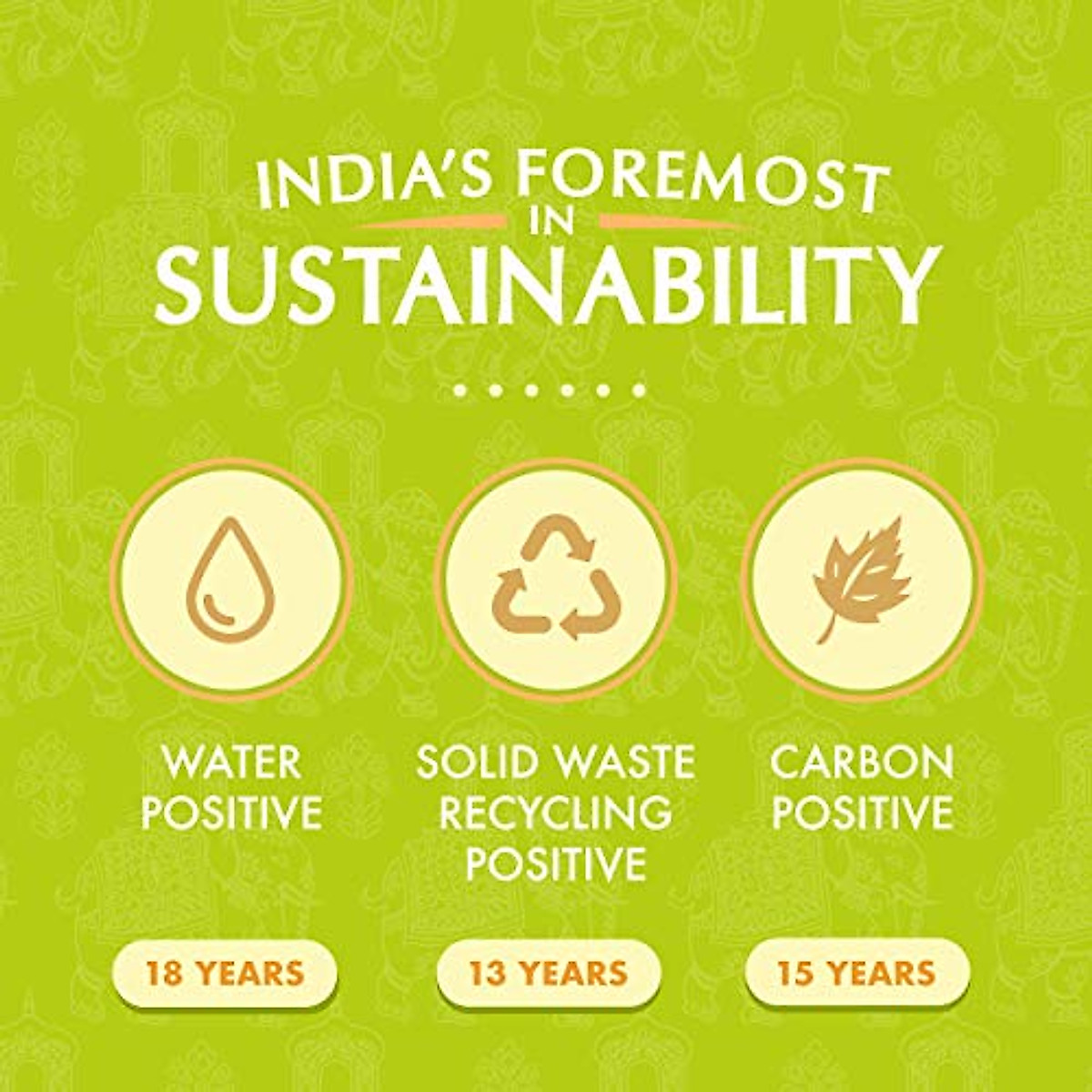 Kitchens of India Marinade for Malai Tikka, 150g (5.3 OZ), Yogurt Based Creamy Marinade for Authentic Barbecuing/Grilling Chicken Kebabs