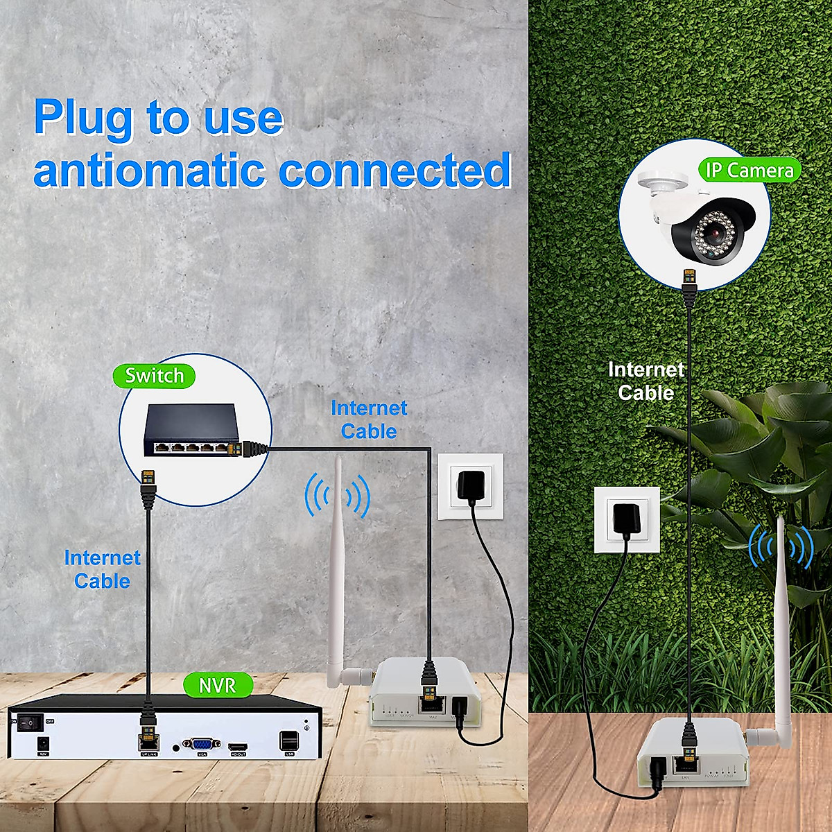 ANJIELO SMART Wireless Bridge Point-to-Point Long Range Wireless Access with 20DBi High-Gain Antenna,100Mbps 2.4G WiFi Bridge Supports 3000ft Transmission Distance(One Transmitter, Four receivers)