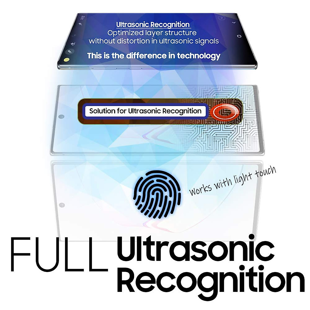 DOME GLASS Galaxy Note 20 Ultra Screen Protector Full 3D Curved Edge Tempered Glass Shield [Liquid Dispersion Tech] Easy Install Kit for Samsung Galaxy Note 20 Ultra by Whitestone - Two Pack