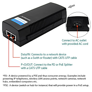 ANVISION 48V 1.0A Gigabit PoE Injector, 48W Power Supply Adapter with AC Cord, IEEE 802.3af/at Compliant, for IP Voip Phones, Cameras, AP and More