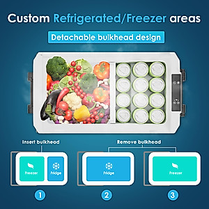 EUHOMY 12 Volt Refrigerators, -4℉~68℉, 57 Quart（55L） Electric Cooler Portable Freezer 12/24V DC and 120-240V AC, Removable Divider, Car Reridgerator for Travel,Camping, Fishing, RV, or Home