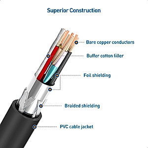 Cable Matters Short USB 3.0 Cable 6ft, USB to USB Cable/USB A to USB A Cable/Male to Male USB Cord/Double USB Cord in Black