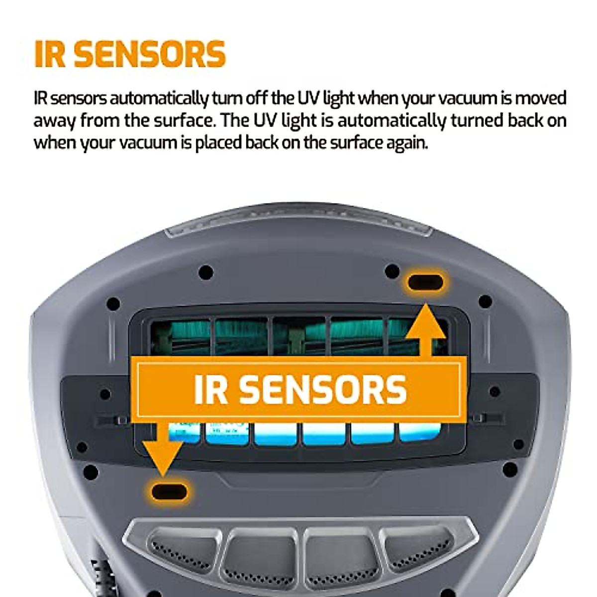 Raycop RS Pro Handheld Bed Vacuum Cleaner - Mattress Cleaner with UV Light Steamless Heat Technology for Eradicating Allergens | Pulsating Brush Cleans Pet Hairs|HEPA Filtration|450W Powerful Suction