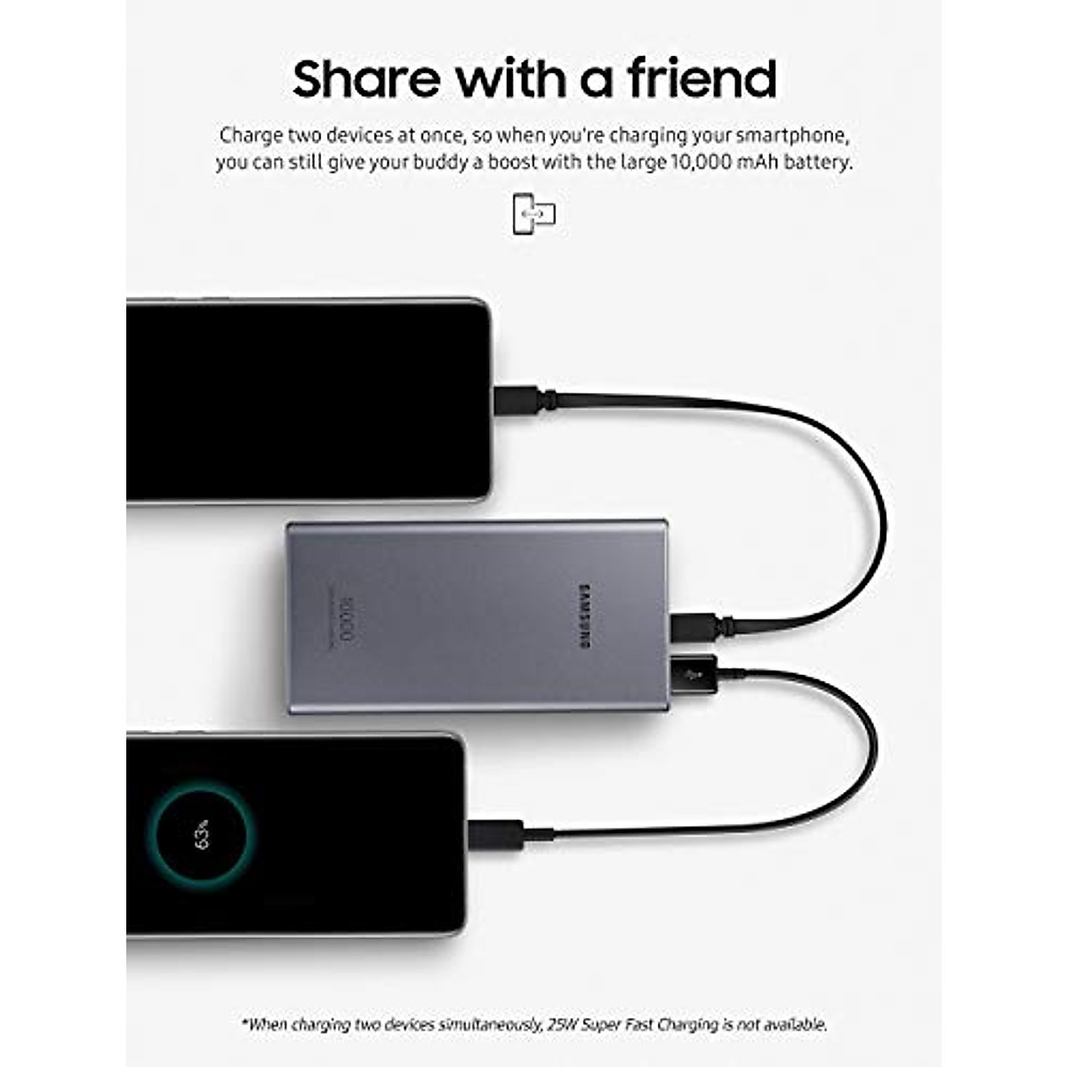 SAMSUNG 10,000 mAh Super Fast 25W Portable Charger Battery Pack USB-C , Silver (US Version with Warranty)