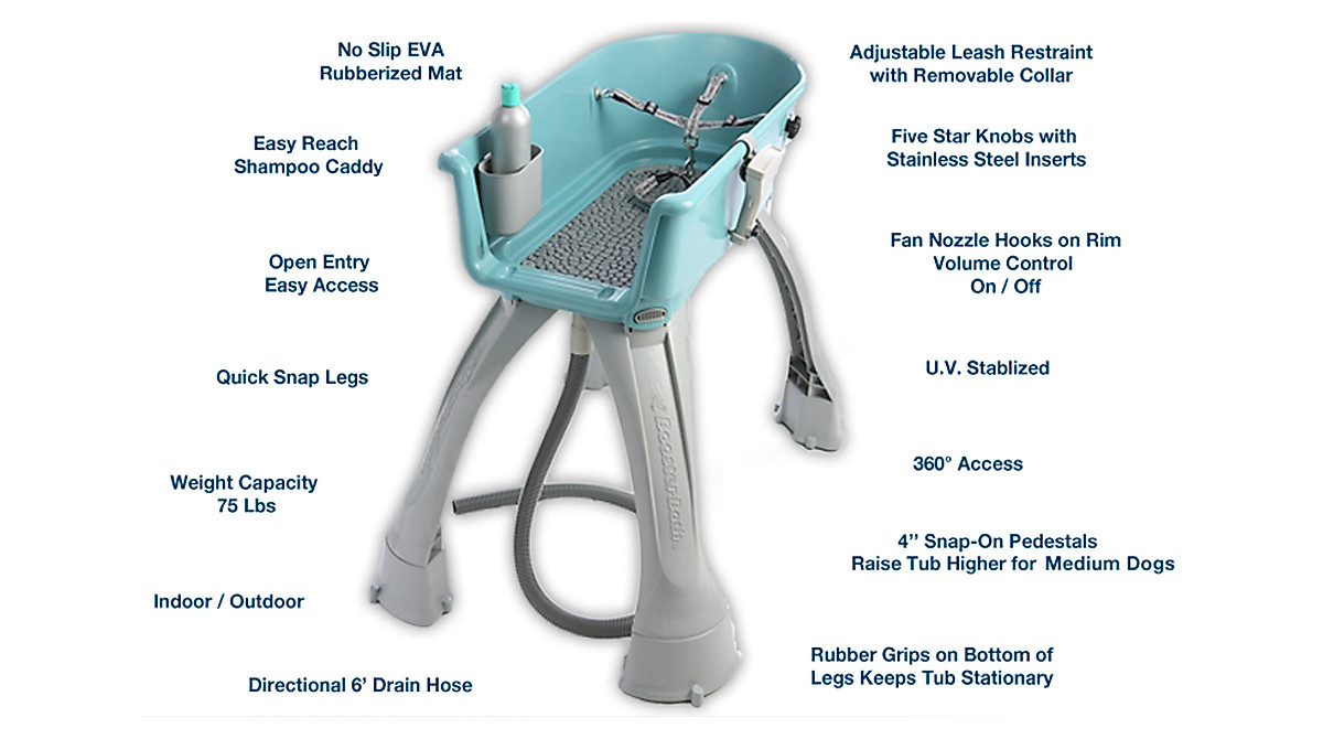 Elevated Pet Bathing with Booster Bath - Easy & Dry