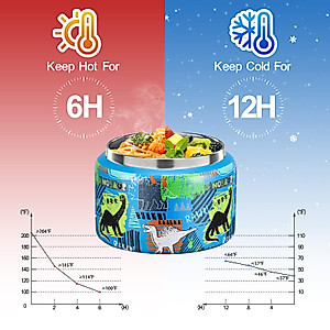 MAISON HUIS 8oz Soup Thermo Wide Mouth Vacuum Insulated Thermo Food Jar, Leak Proof Stainless Steel Food Thermo for Hot&Cold Food Kids Food Lunch Soup Container for School Travel (F-Blue-Dinosaur)
