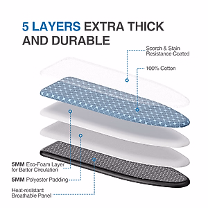 APEXCHASER Ironing Board with Iron Rest, Compact and Space Saver Iron Board, Extra Thick Cover, Height Adjustable, Wall Mount & Closet Hanger 13x43 Yellow