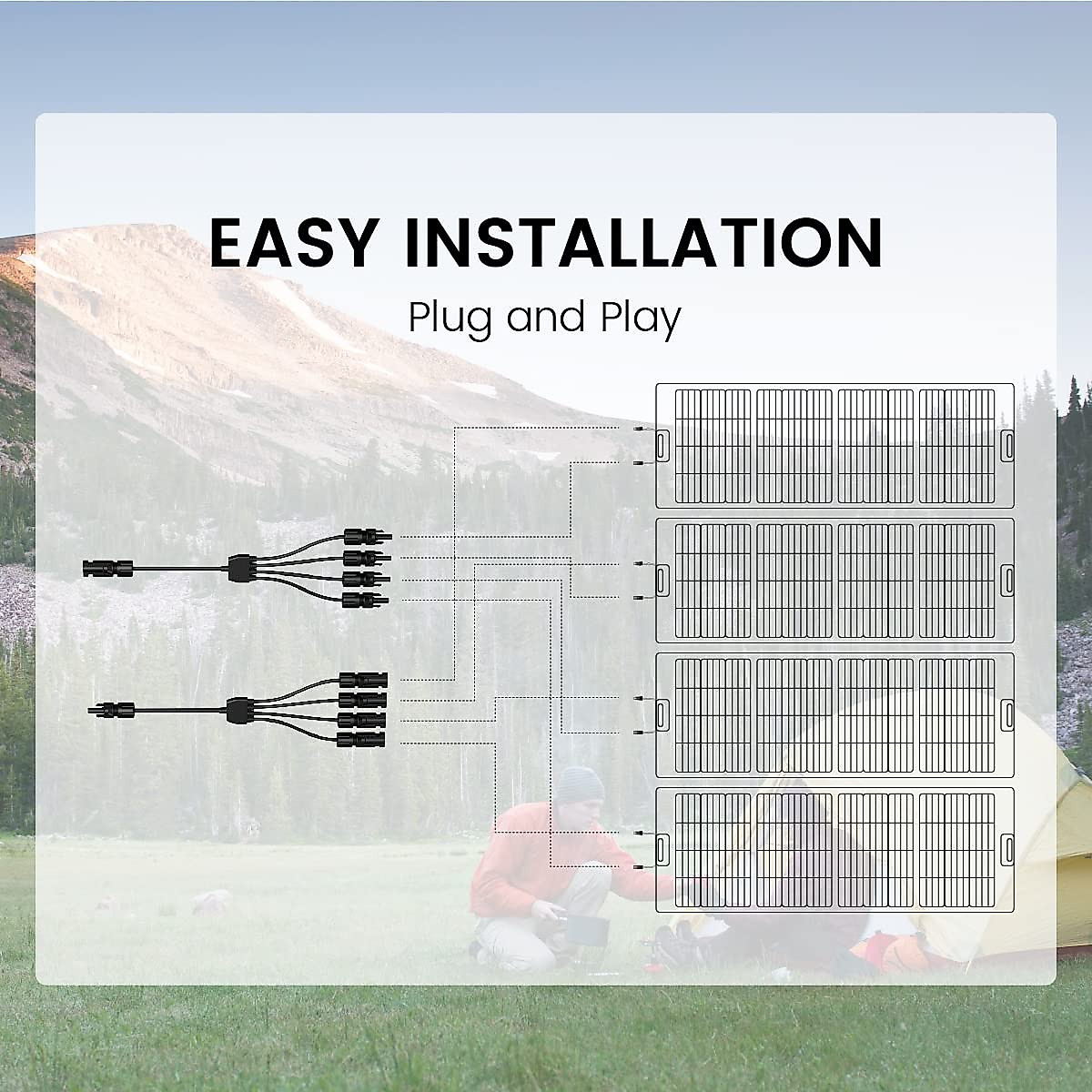 Nurzviy SolarEpoch 1-to-4 Solar Panel Connector Parallel Adapter Cable Solar Connectors Y Branch Parallel Wire Plug Tool Kit for Solar Panel (M/FFFF and F/MMMM)
