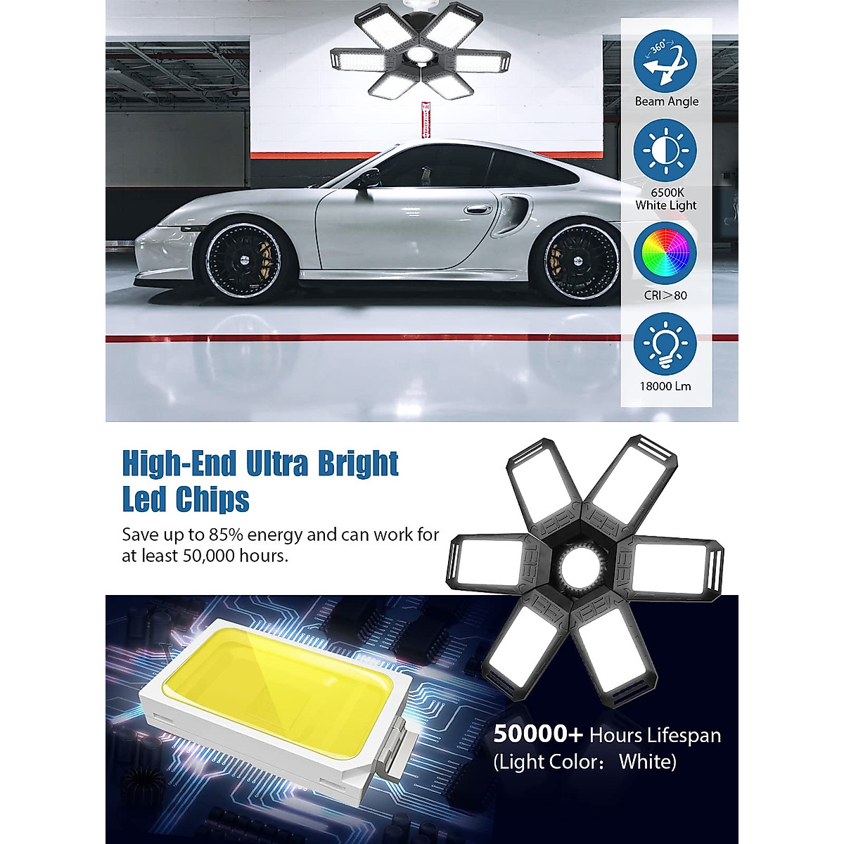 Led Garage Lights 2 Packs, 180W 18000Lm Deformable Triple Glow Garage Lighting with 6 Adjustable Led Panels, E26 Ceiling Light, Led Shop Lights for Garage, Warehouse, Basement Workshop, Yard