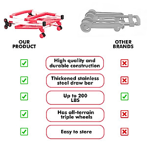 Folding Hand Truck, 200 lbs Durable Luggage cart with All-Terrain Triple Wheels, Multifunctional and Compact Dolly cart with Wheels for Shopping, Moving and Traveling, Pink