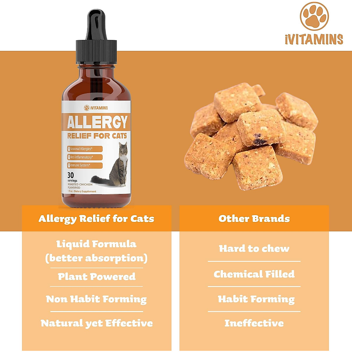 Allergy Relief for Cats | Helps to Naturally Support Allergy & Itch Relief for Cats | Cat Allergy | Cat Itch Relief | Cat Itchy Skin Relief | Cat Allergy Relief for Cats | Cat Supplements & Vitamins