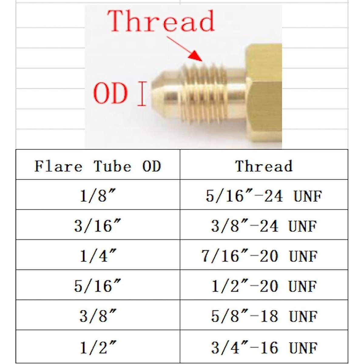 Flare Thread 7/16" 1/2" 5/8" UNF Male - 1/8" 1/4 NPT Female Brass SAE 45 Degree Pipe Fittings Adapters 1000 PSI Type 4