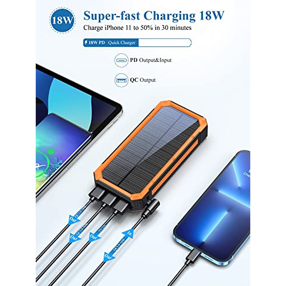Ffnpua Solar Power Bank, Portable Charger 30000mAh PD 18W QC3.0 Fast Charging with USB Type C 4 Outputs Dual Inputs, Battery Pack with IP55 Waterproof Bright Flashlight for iPhone Android Cell Phones